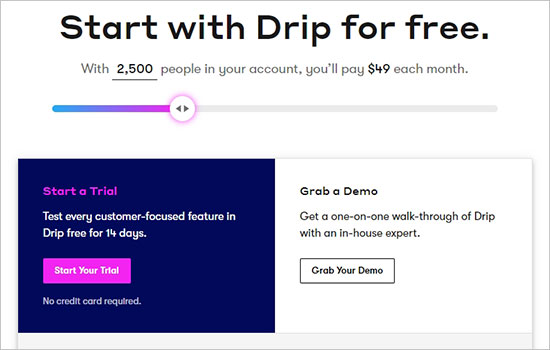 [VERIFIED] Drip Coupon Code - Get a 14-day FREE Trial
