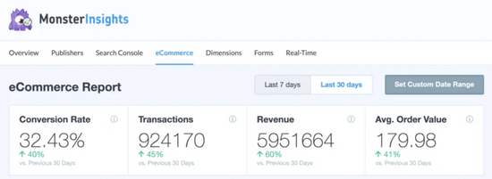 7 Best WooCommerce Reporting and Analytics Plugins for 2023